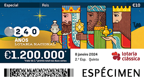 Jogos Santa Casa - Plano de Prémios Lotaria Clássica